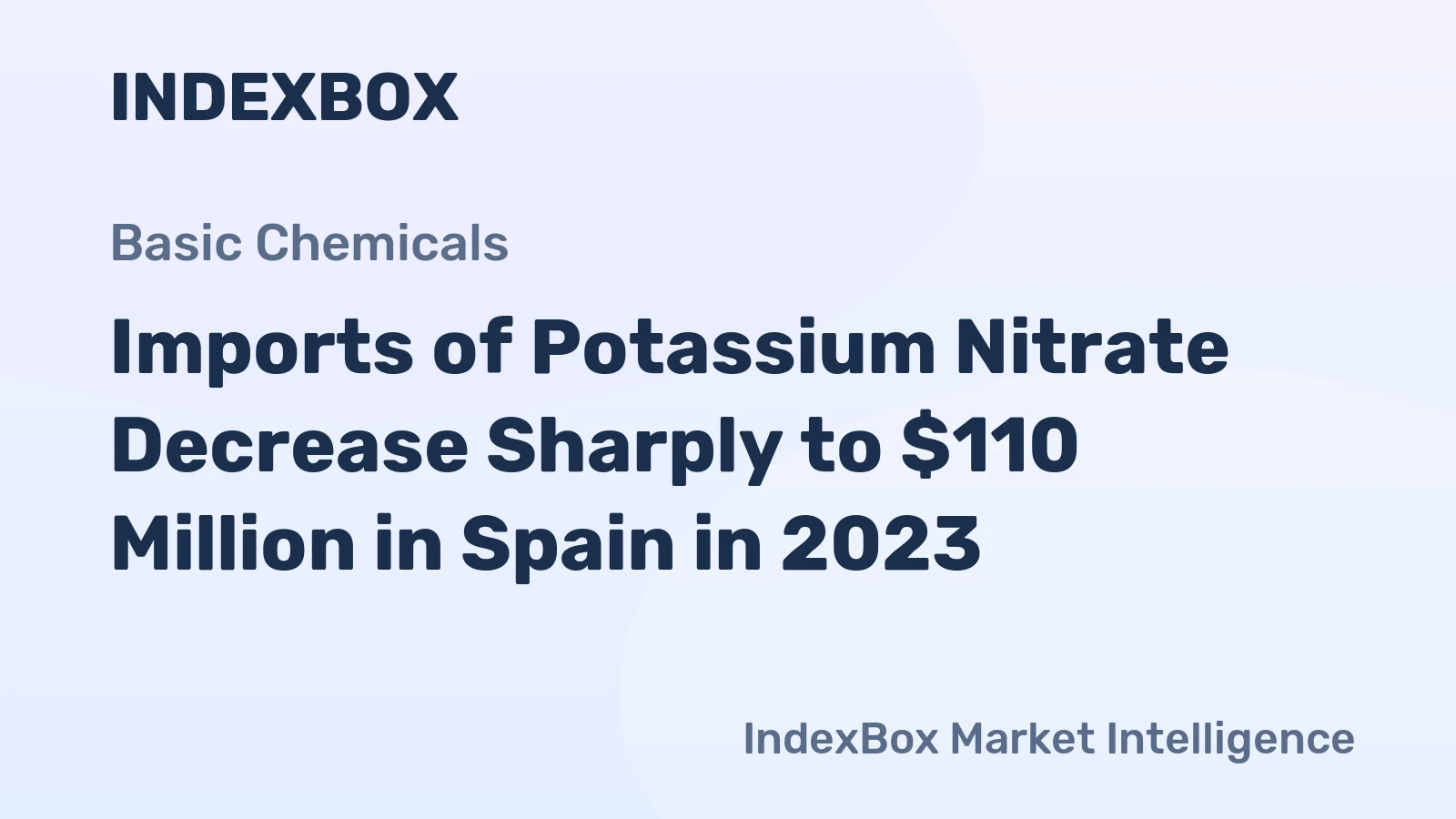 Imports of Potassium Nitrate Decrease Sharply to $110 Million in Spain in 2023.