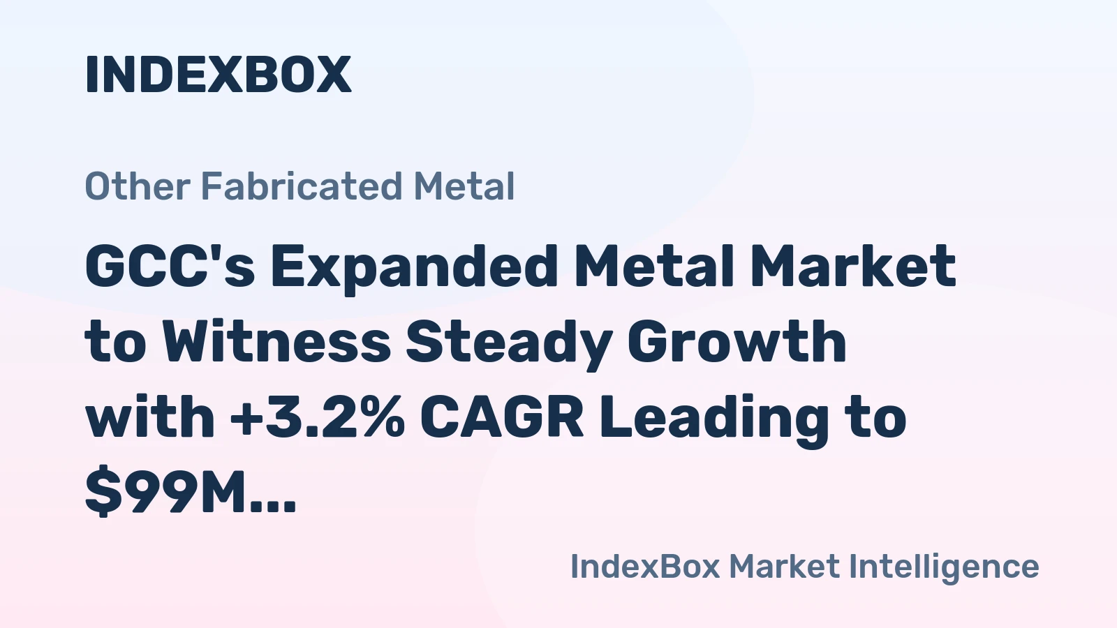 GCC's Expanded Metal Market to Witness Steady Growth with +3.2% CAGR Leading to $99M Value by 2035