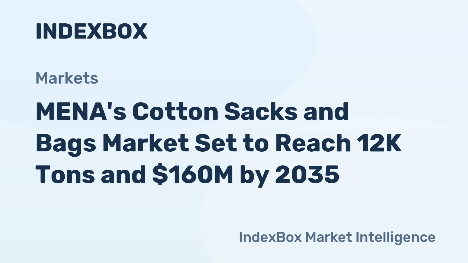 MENA's Cotton Sacks and Bags Market Set to Reach 12K Tons and $160M by 2035