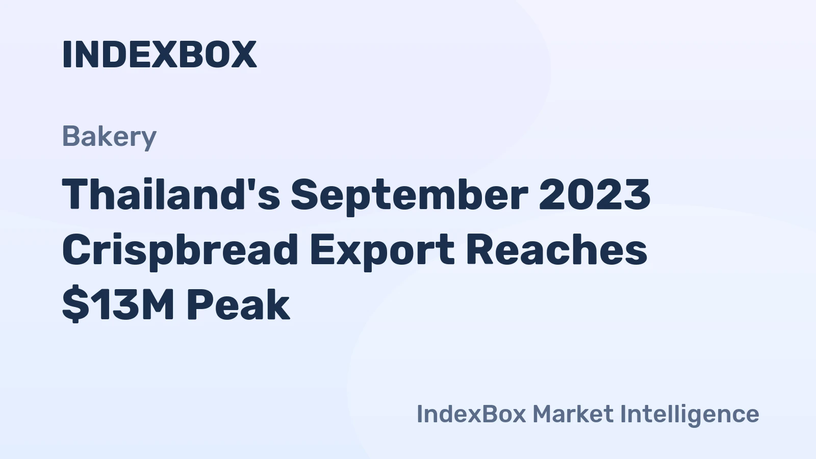 Thailand's September 2023 Crispbread Export Reaches $13M Peak