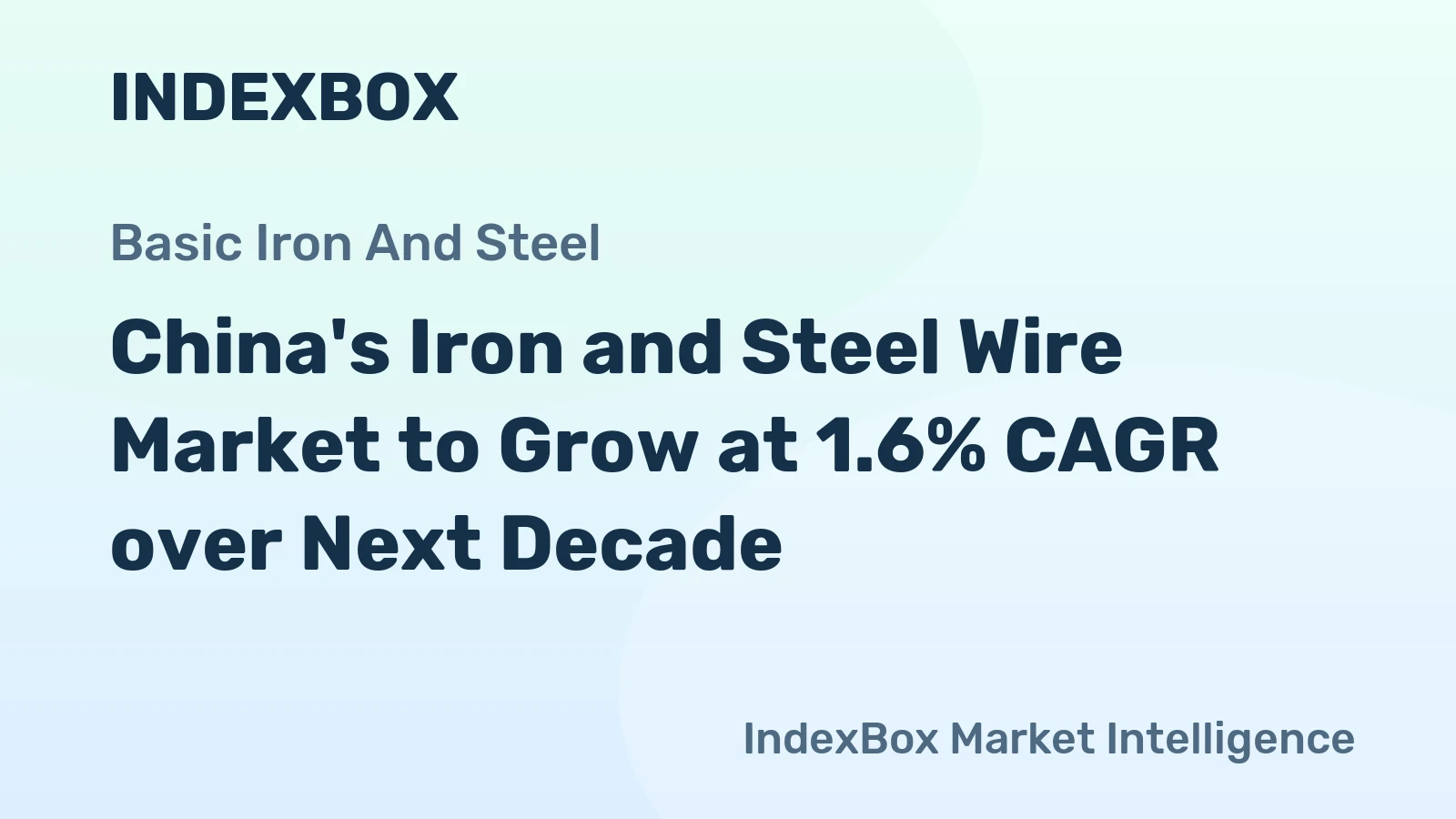 China's Iron and Steel Wire Market to Grow at 1.6% CAGR over Next Decade