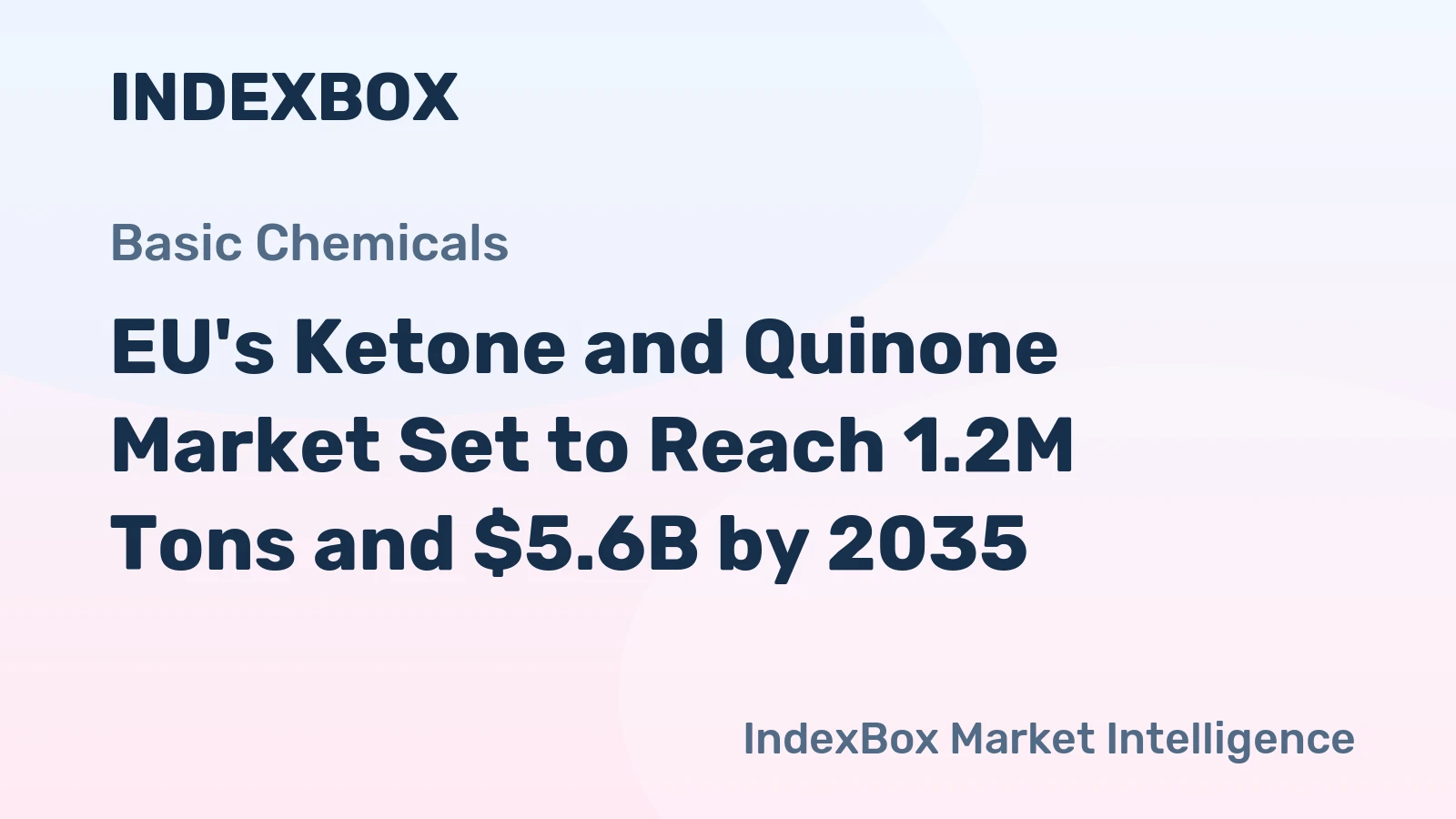 EU's Ketone and Quinone Market Set to Reach 1.2M Tons and $5.6B by 2035