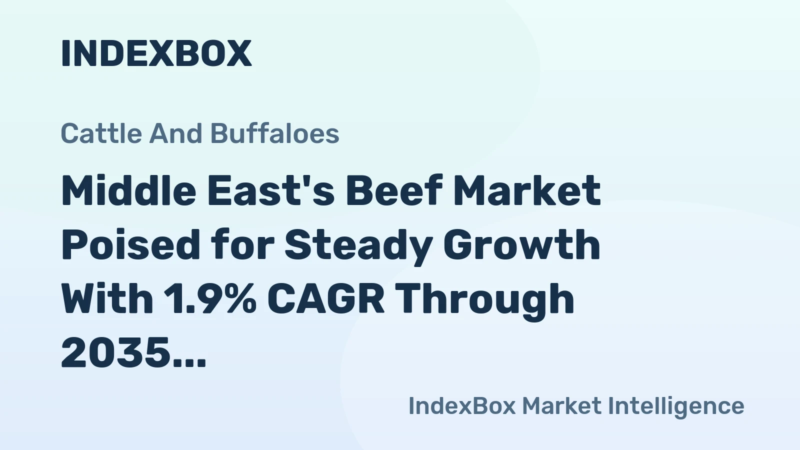 Middle East's Beef Market Poised for Steady Growth With 1.9% CAGR Through 2035
