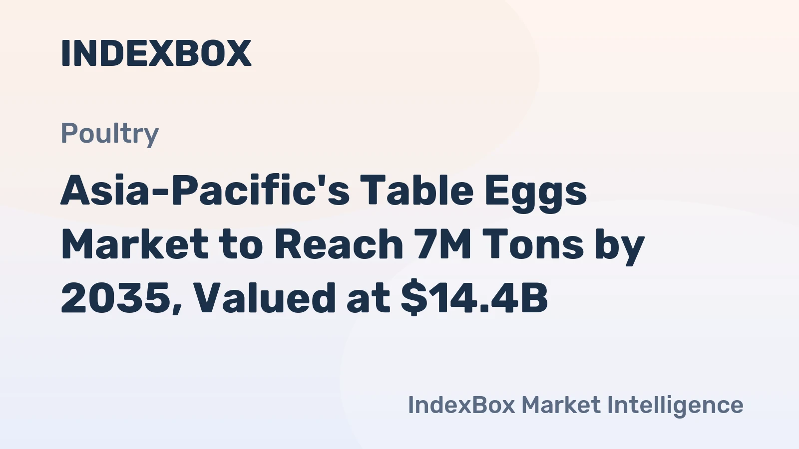 Asia-Pacific's Table Eggs Market to Reach 7M Tons by 2035, Valued at $14.4B