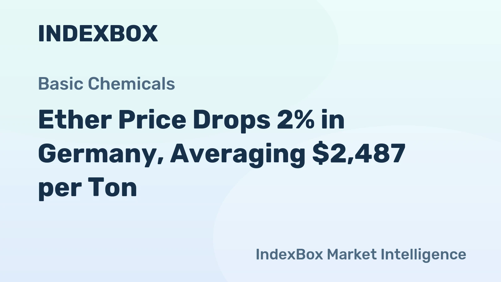 Ether Price Drops 2% in Germany, Averaging $2,487 per Ton