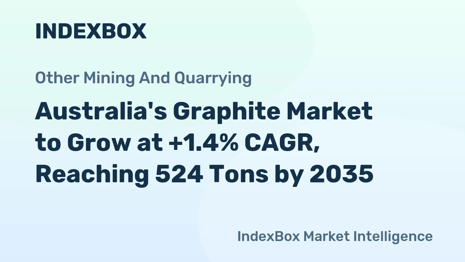 Australia's Graphite Market to Grow at +1.4% CAGR, Reaching 524 Tons by 2035
