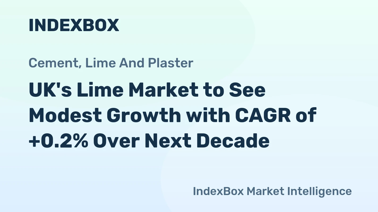 UK's Lime Market to See Modest Growth with CAGR of +0.2% Over Next Decade