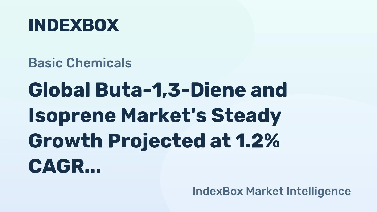 Global Buta-1,3-Diene and Isoprene Market's Steady Growth Projected at 1.2% CAGR Through 2035