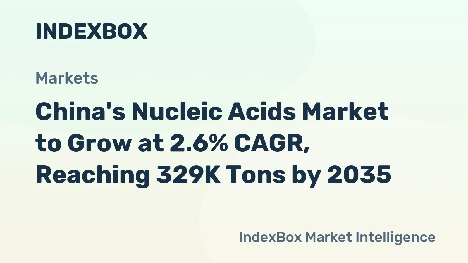China's Nucleic Acids Market to Grow at 2.6% CAGR, Reaching 329K Tons by 2035