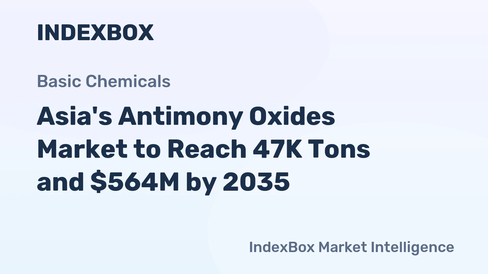 Asia's Antimony Oxides Market to Reach 47K Tons and $564M by 2035