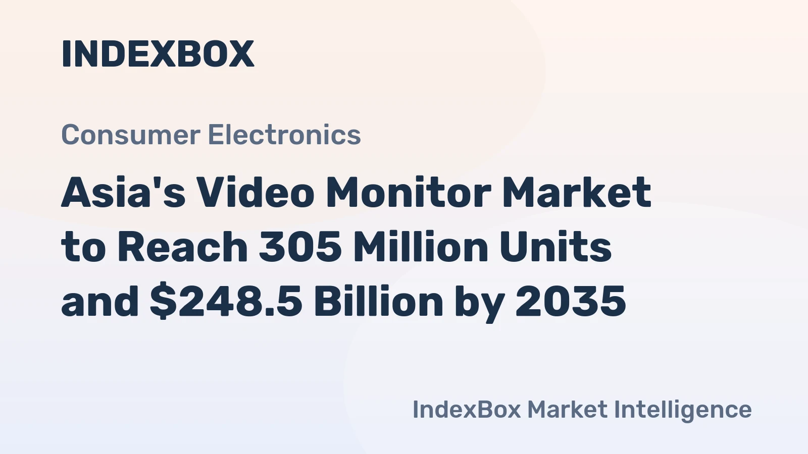 Asia's Video Monitor Market to Reach 305 Million Units and $248.5 Billion by 2035