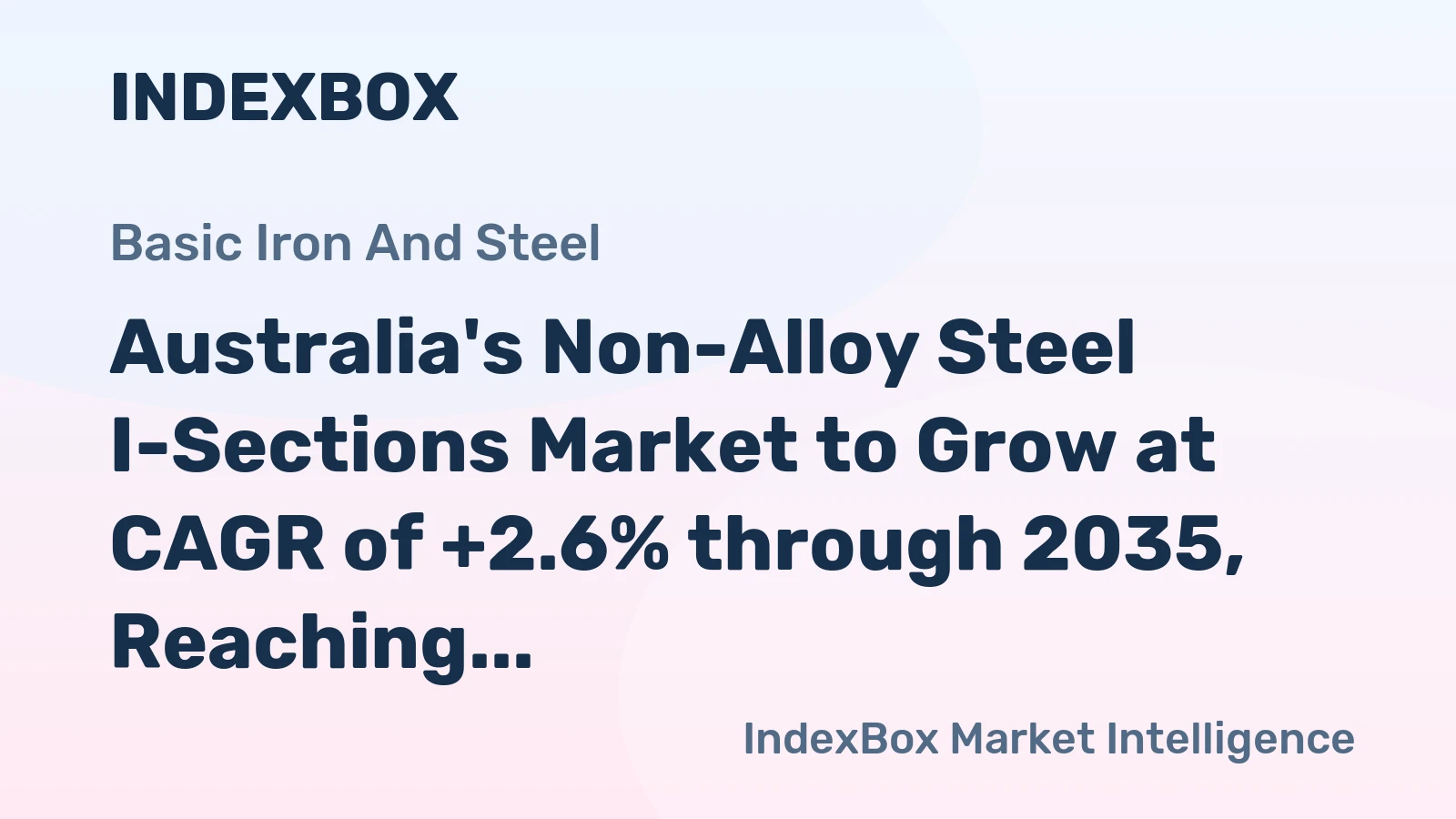Australia's Non-Alloy Steel I-Sections Market to Grow at CAGR of +2.6% through 2035, Reaching 252K Tons