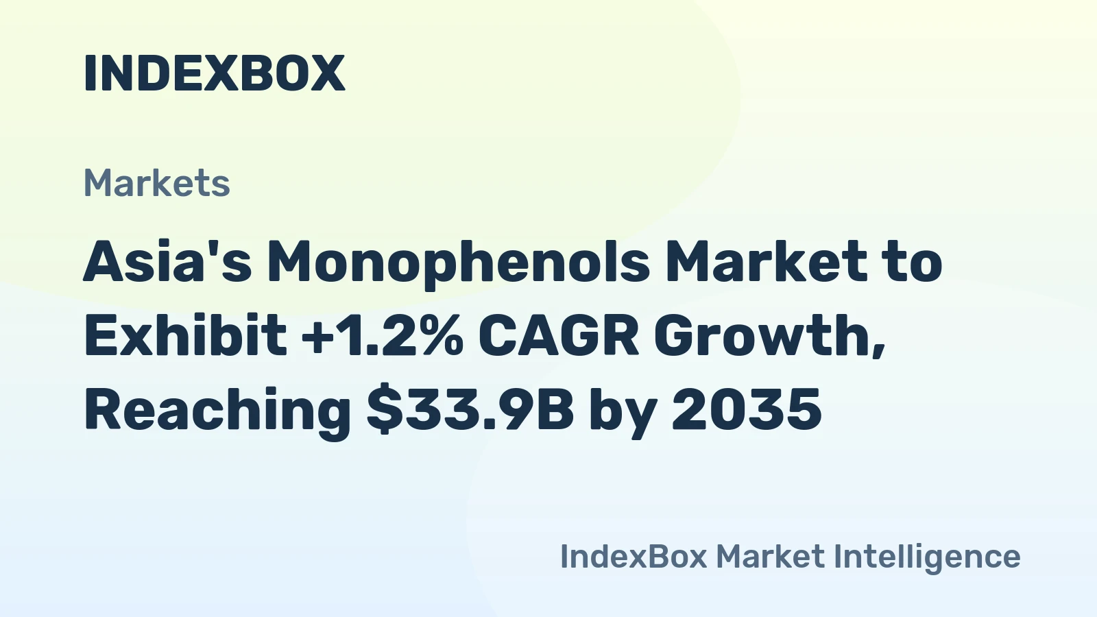 Asia's Monophenols Market to Exhibit +1.2% CAGR Growth, Reaching $33.9B by 2035