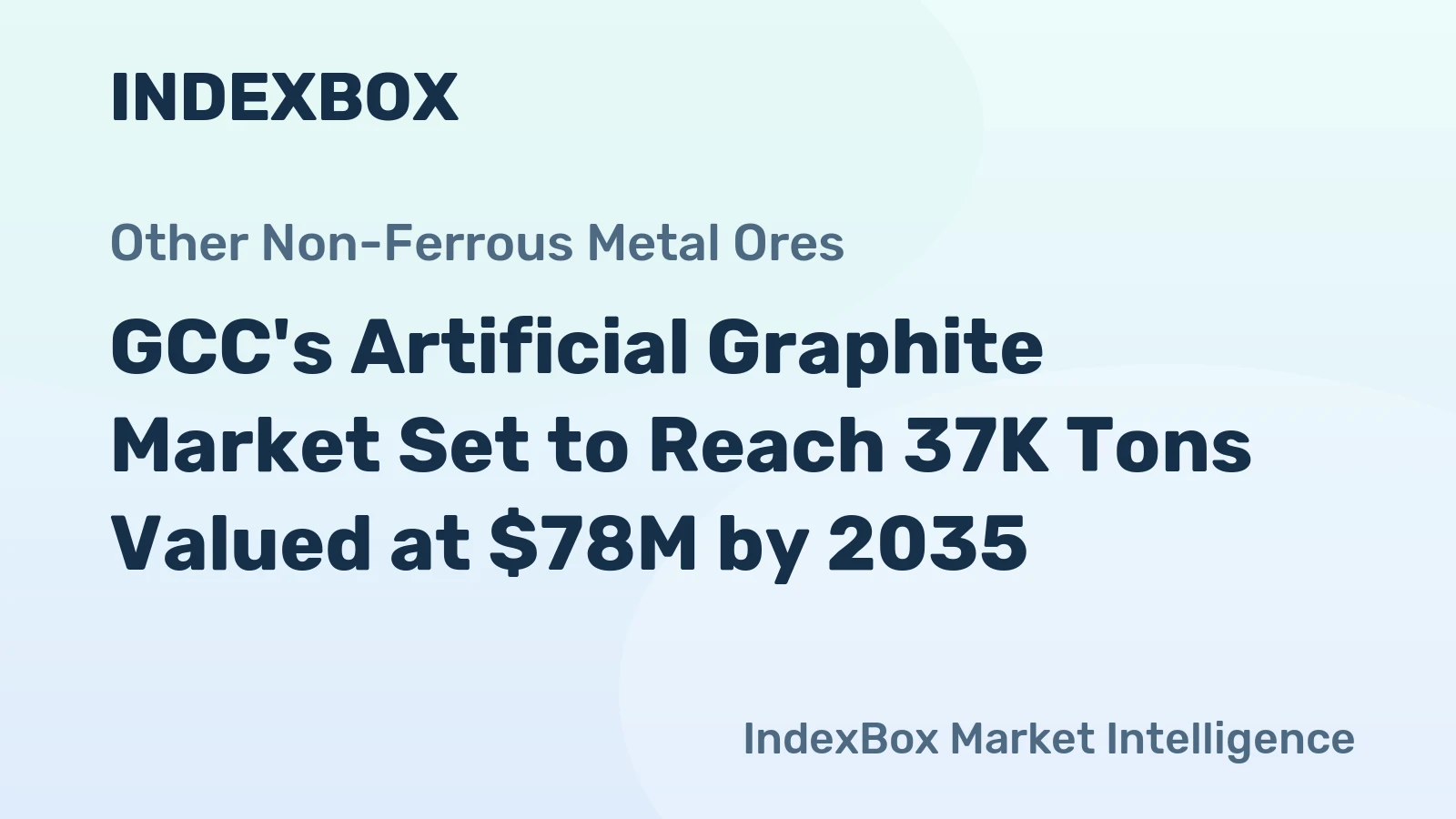 GCC's Artificial Graphite Market Set to Reach 37K Tons Valued at $78M by 2035