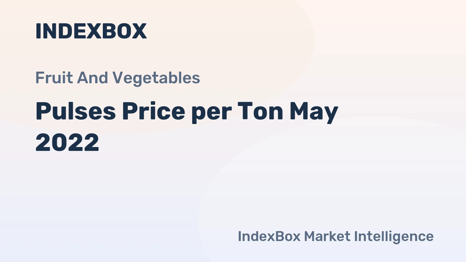 Pulses Price per Ton May 2022