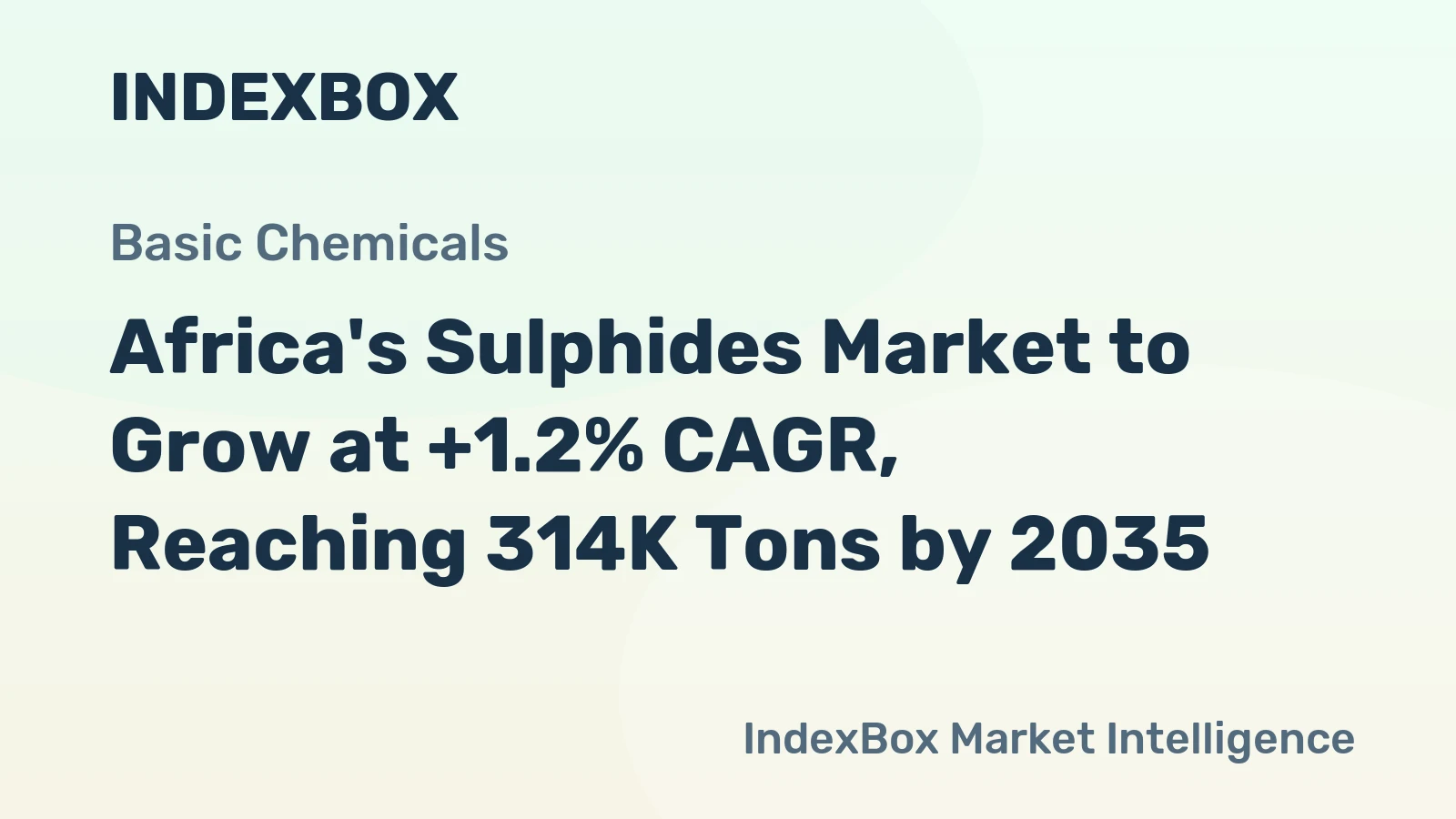 Africa's Sulphides Market to Grow at +1.2% CAGR, Reaching 314K Tons by 2035