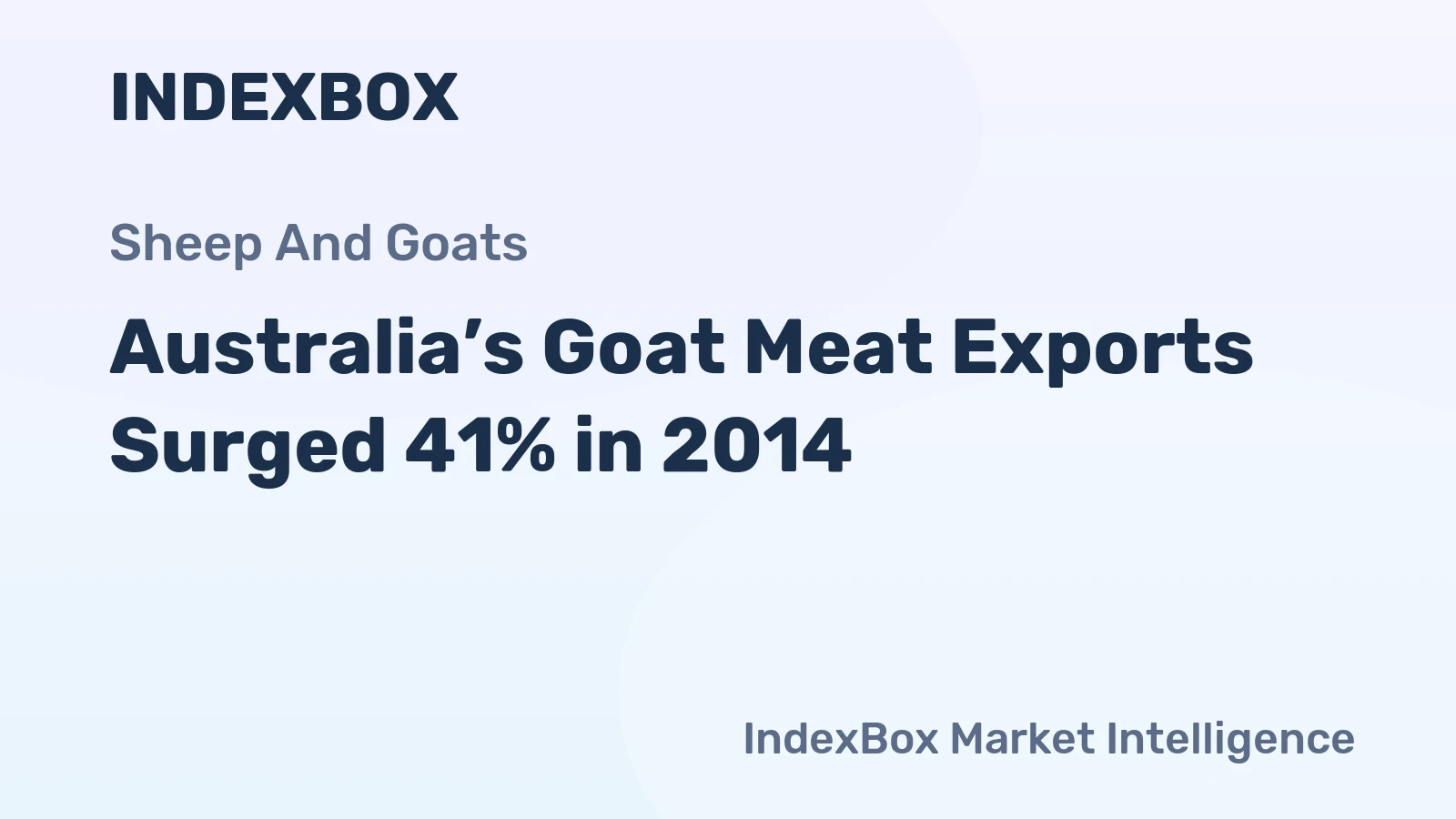 Australia’s Goat Meat Exports Surged 41% in 2014