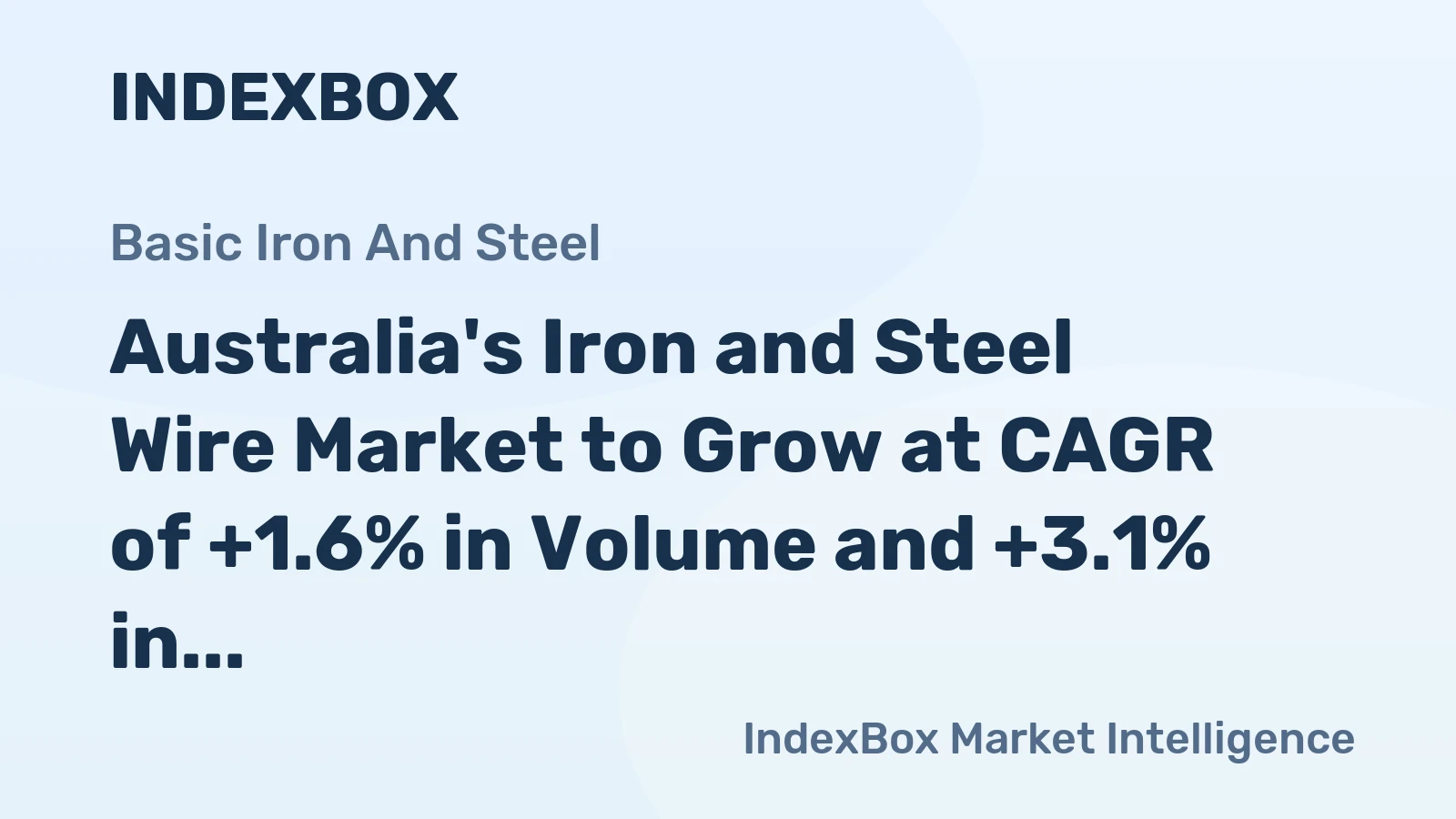 Australia's Iron and Steel Wire Market to Grow at CAGR of +1.6% in Volume and +3.1% in Value from 2024 to 2035