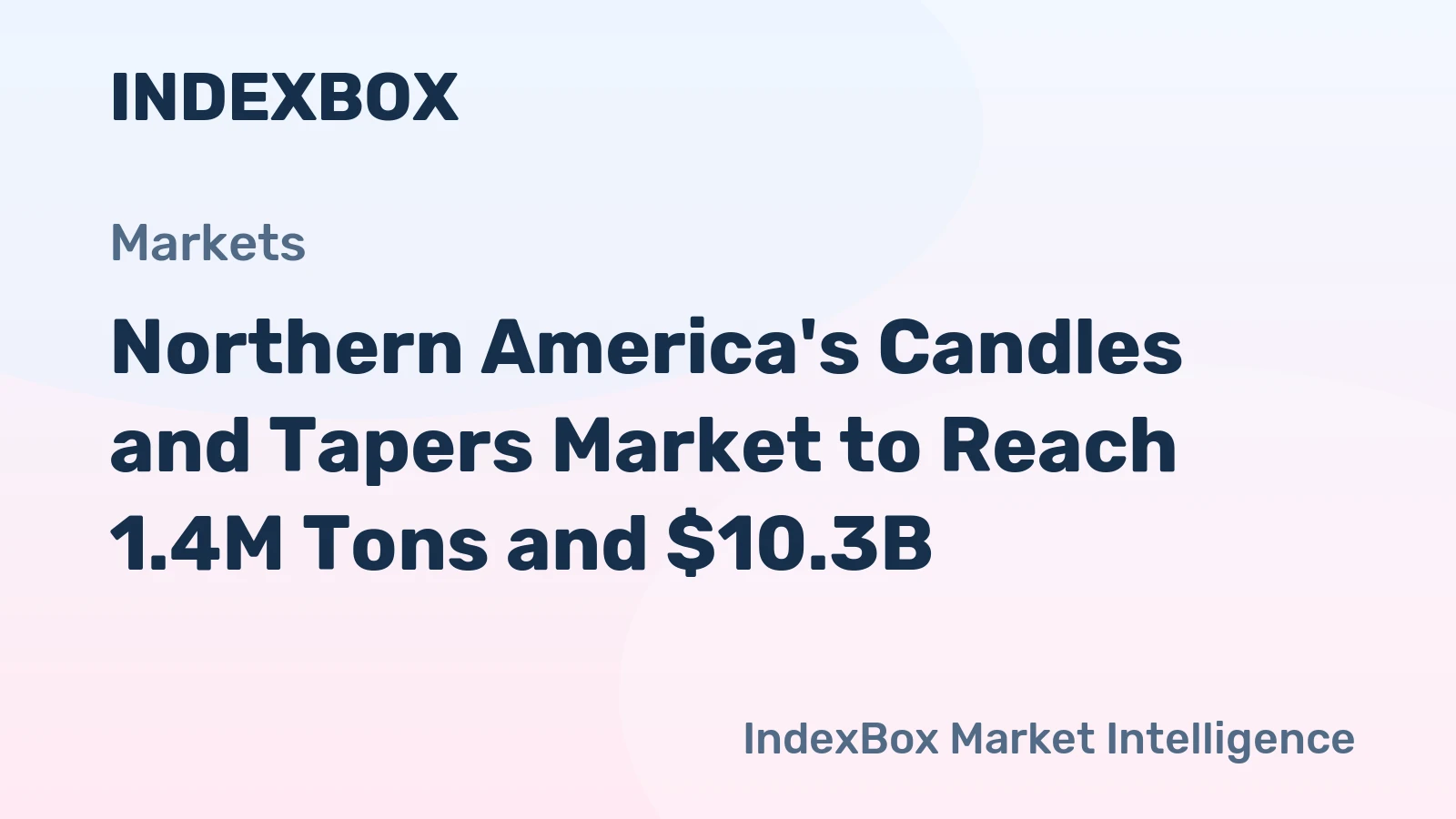 Northern America's Candles and Tapers Market to Reach 1.4M Tons and $10.3B