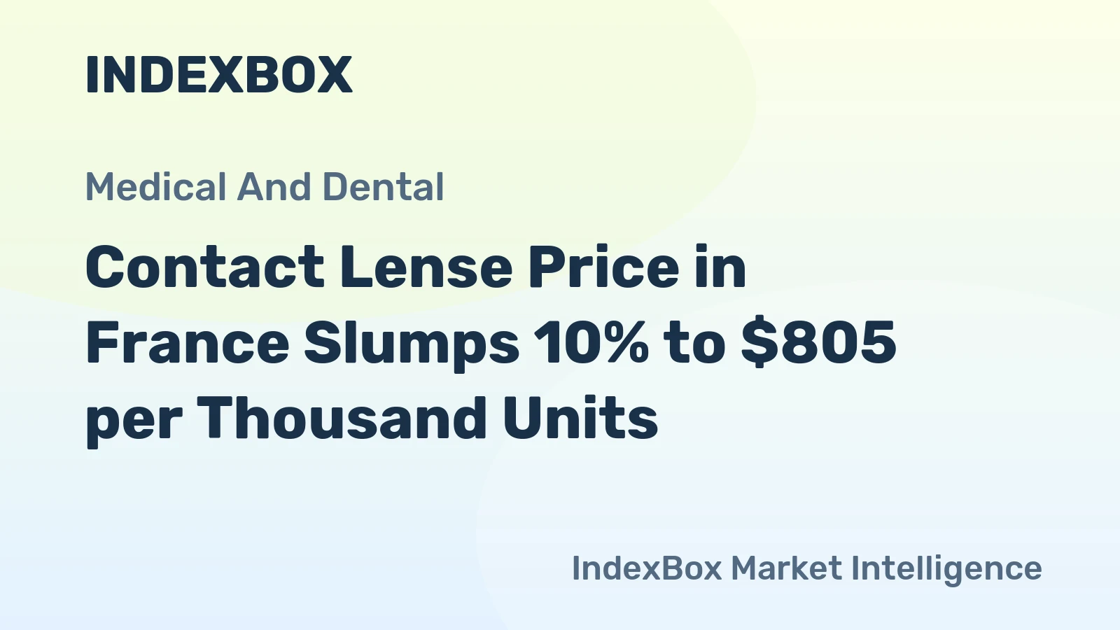 Contact Lense Price in France Slumps 10% to $805 per Thousand Units