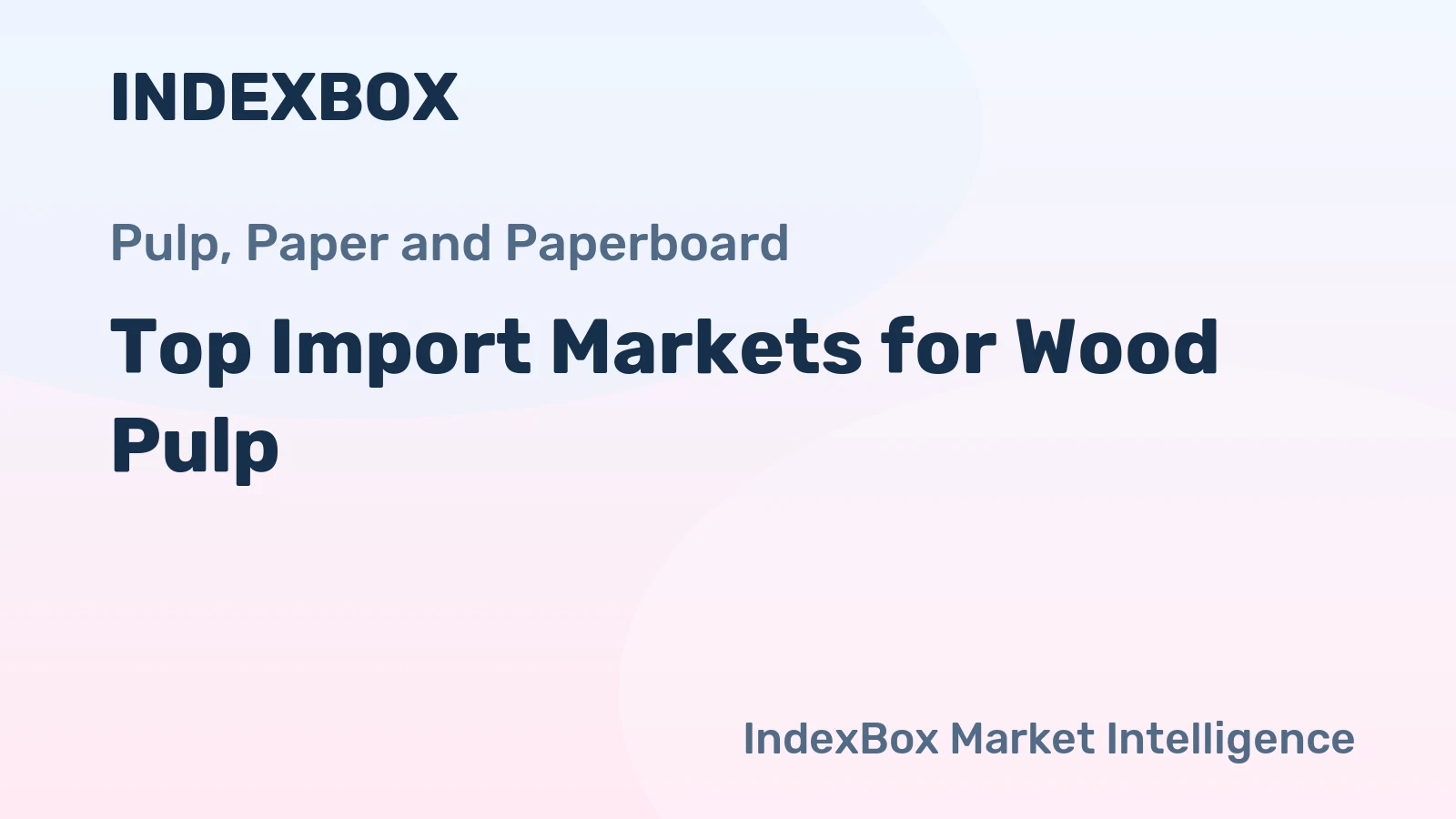 Top Import Markets for Wood Pulp