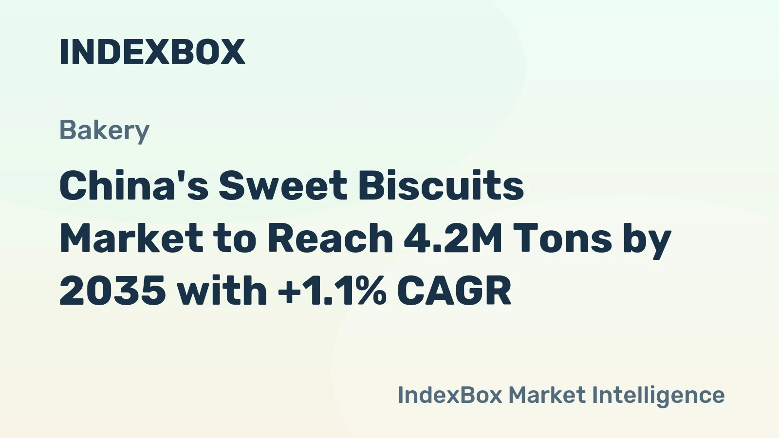 China's Sweet Biscuits Market to Reach 4.2M Tons by 2035 with +1.1% CAGR