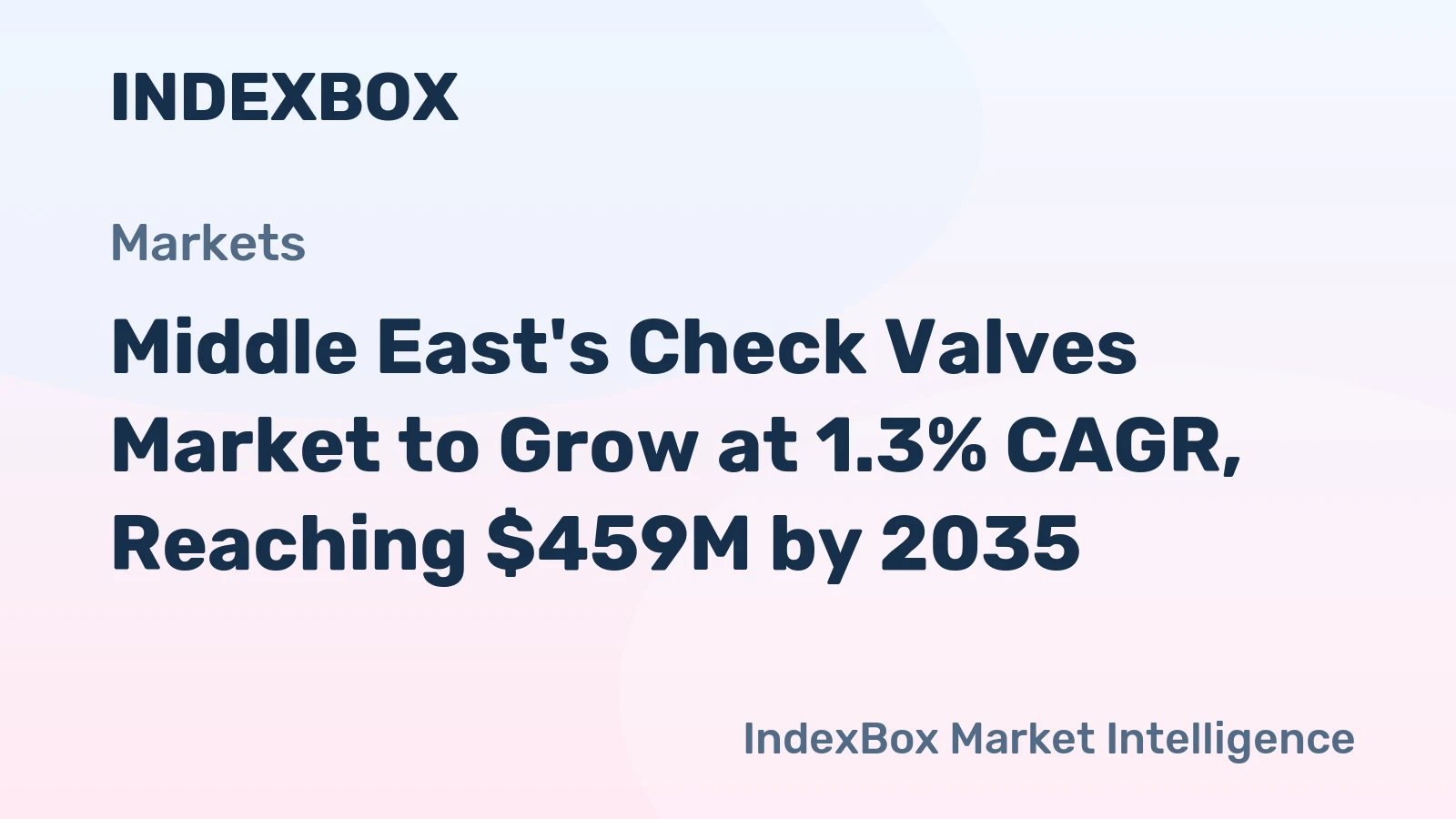 Middle East's Check Valves Market to Grow at 1.3% CAGR, Reaching $459M by 2035