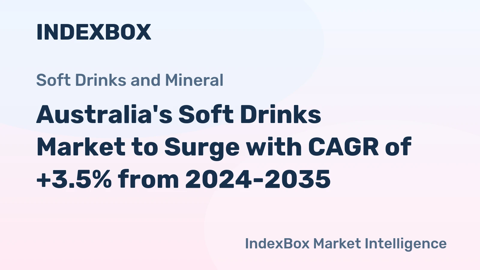 Australia's Soft Drinks Market to Surge with CAGR of +3.5% from 2024-2035