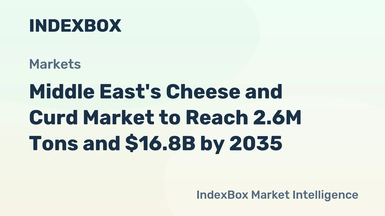 Middle East's Cheese and Curd Market to Reach 2.6M Tons and $16.8B by 2035