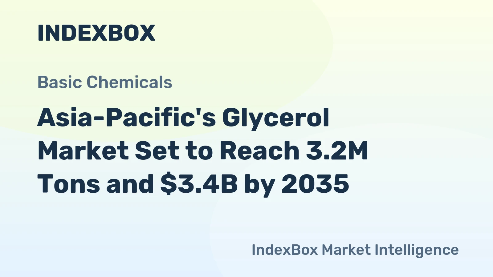 Asia-Pacific's Glycerol Market Set to Reach 3.2M Tons and $3.4B by 2035