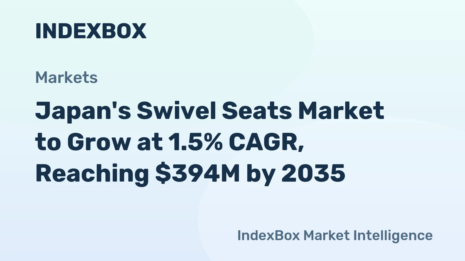 Japan's Swivel Seats Market to Grow at 1.5% CAGR, Reaching $394M by 2035