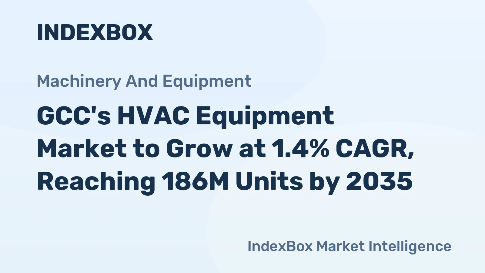 GCC's HVAC Equipment Market to Grow at 1.4% CAGR, Reaching 186M Units by 2035