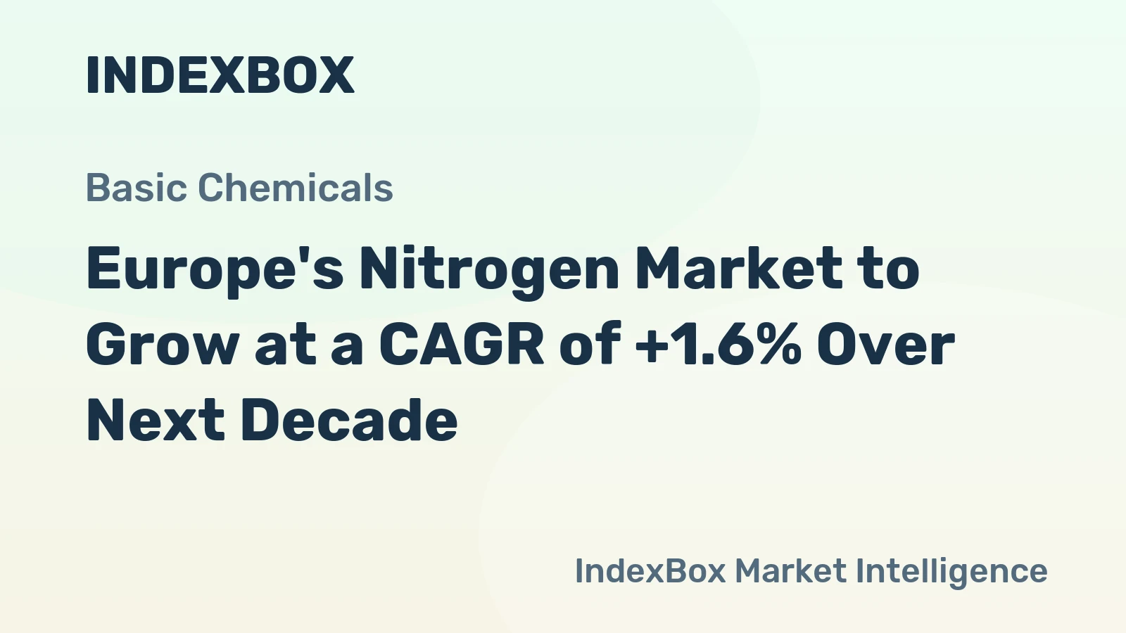 Europe's Nitrogen Market to Grow at a CAGR of +1.6% Over Next Decade