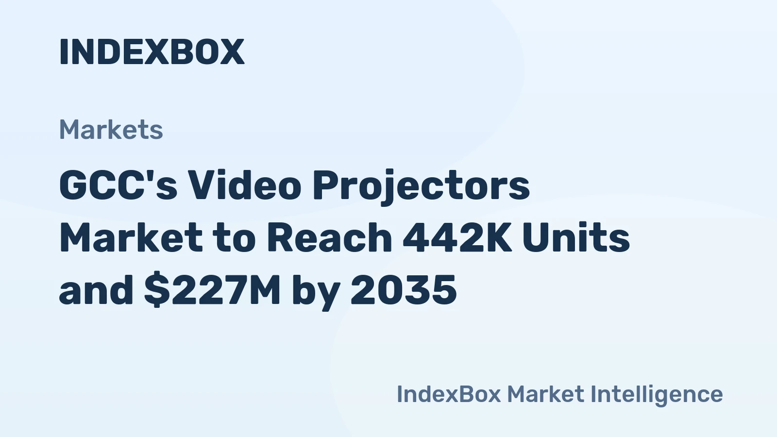 GCC's Video Projectors Market to Reach 442K Units and $227M by 2035