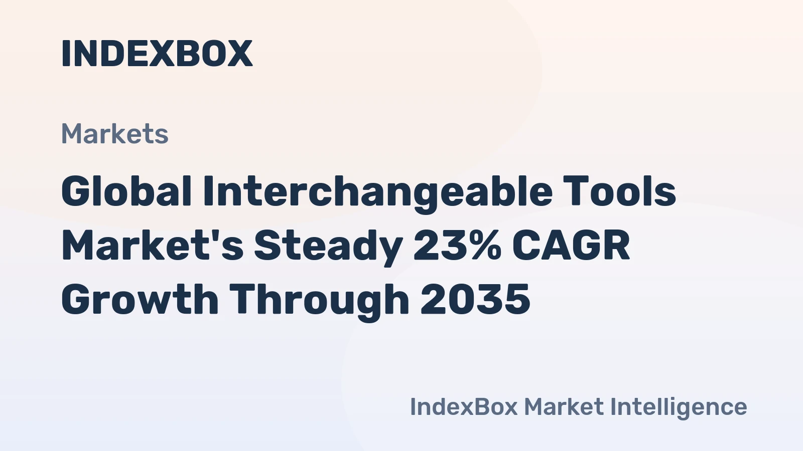Global Interchangeable Tools Market's Steady 23% CAGR Growth Through 2035
