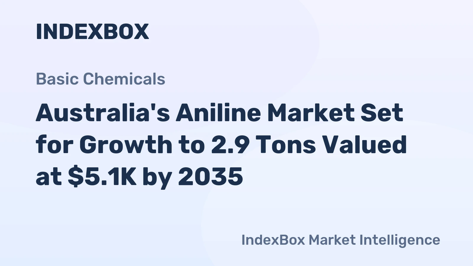 Australia's Aniline Market Set for Growth to 2.9 Tons Valued at $5.1K by 2035