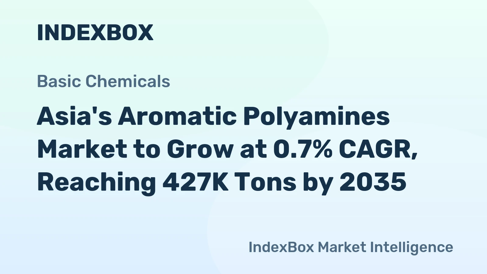 Asia's Aromatic Polyamines Market to Grow at 0.7% CAGR, Reaching 427K Tons by 2035
