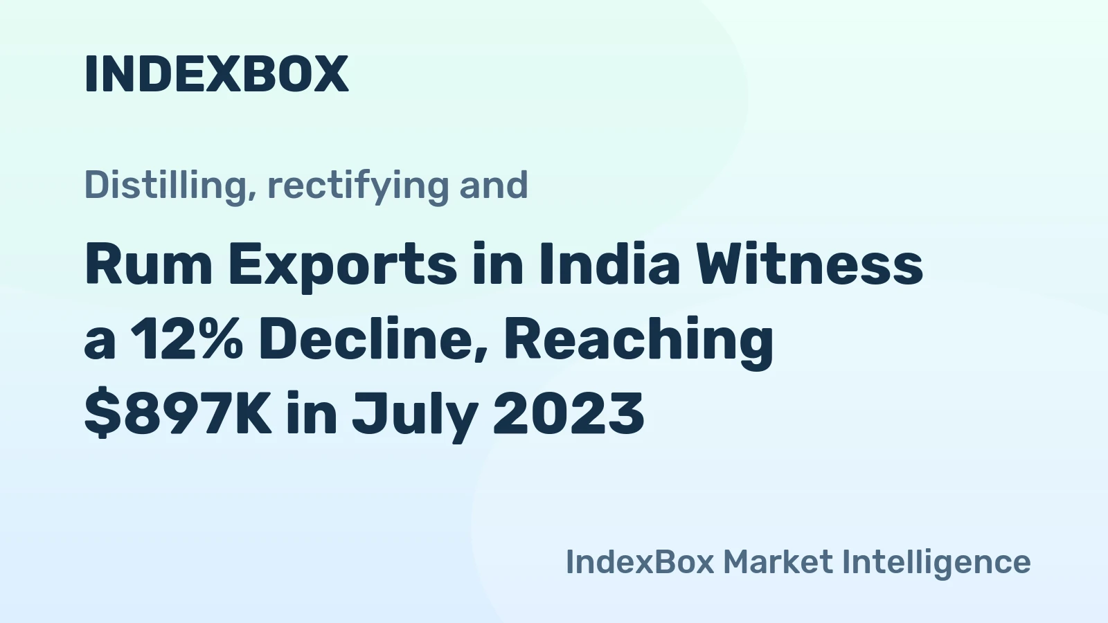 Rum Exports in India Witness a 12% Decline, Reaching $897K in July 2023.