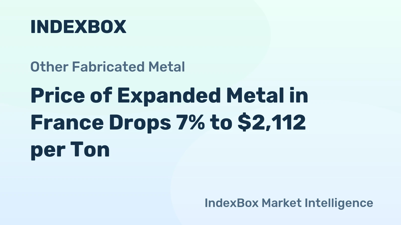 Price of Expanded Metal in France Drops 7% to $2,112 per Ton