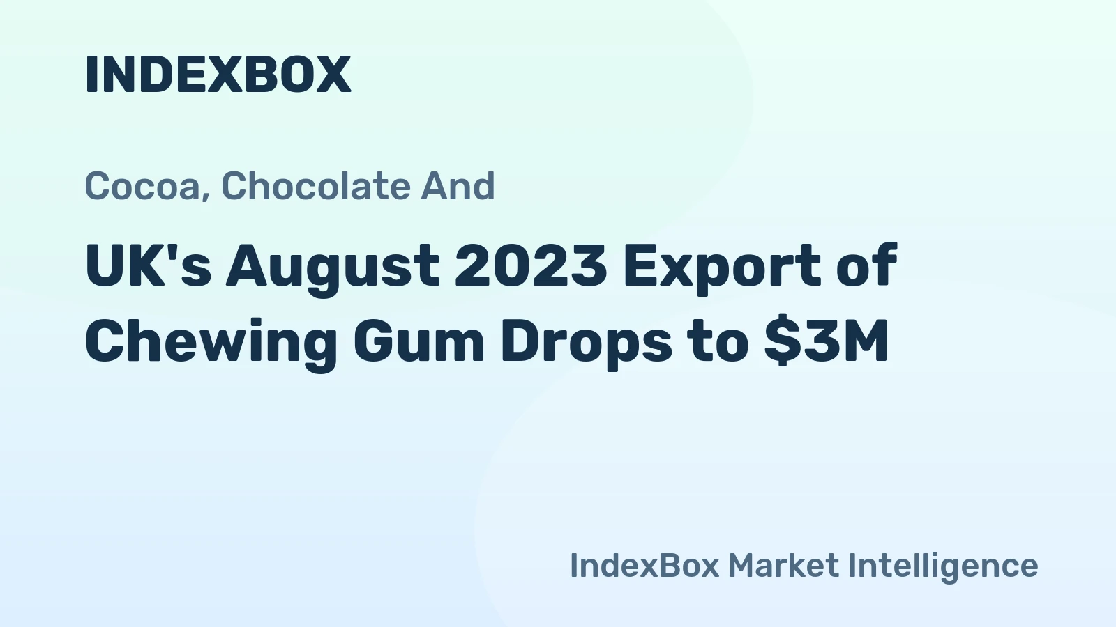 UK's August 2023 Export of Chewing Gum Drops to $3M