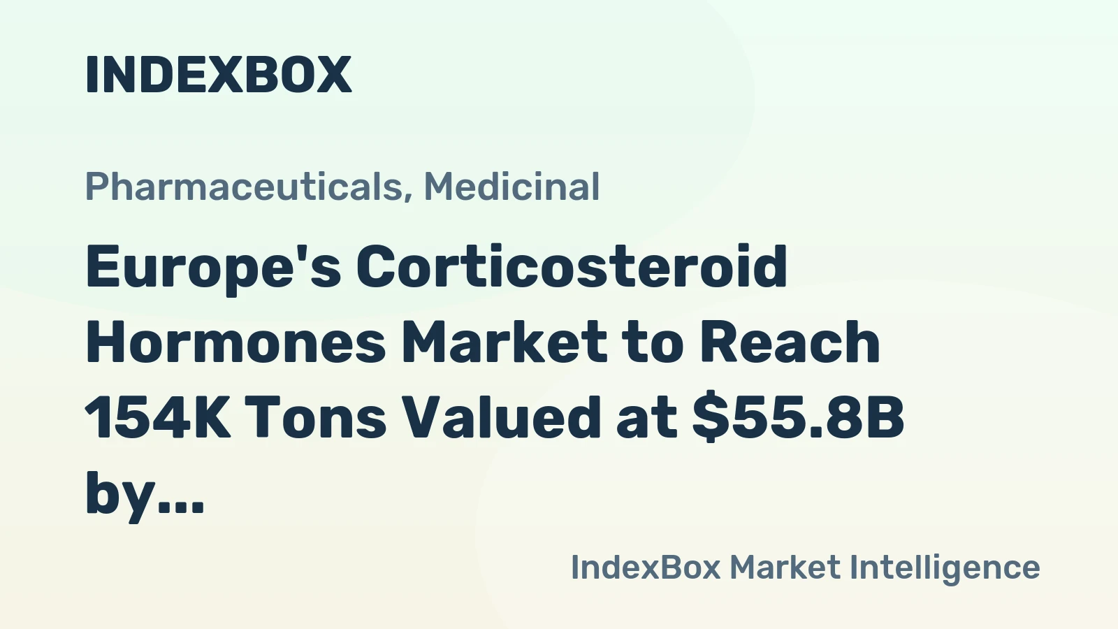 Europe's Corticosteroid Hormones Market to Reach 154K Tons Valued at $55.8B by 2035
