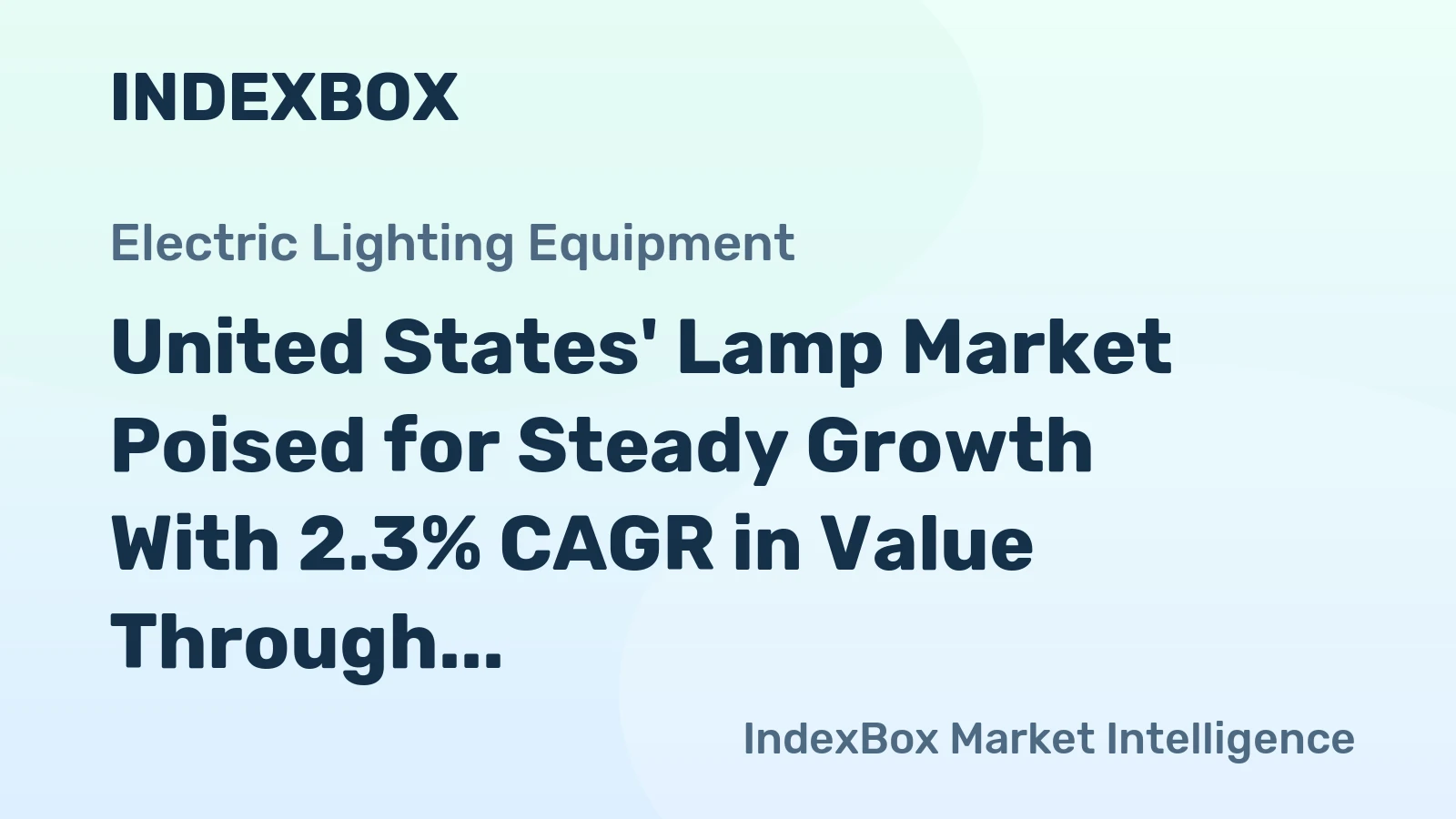 United States' Lamp Market Poised for Steady Growth With 2.3% CAGR in Value Through 2035