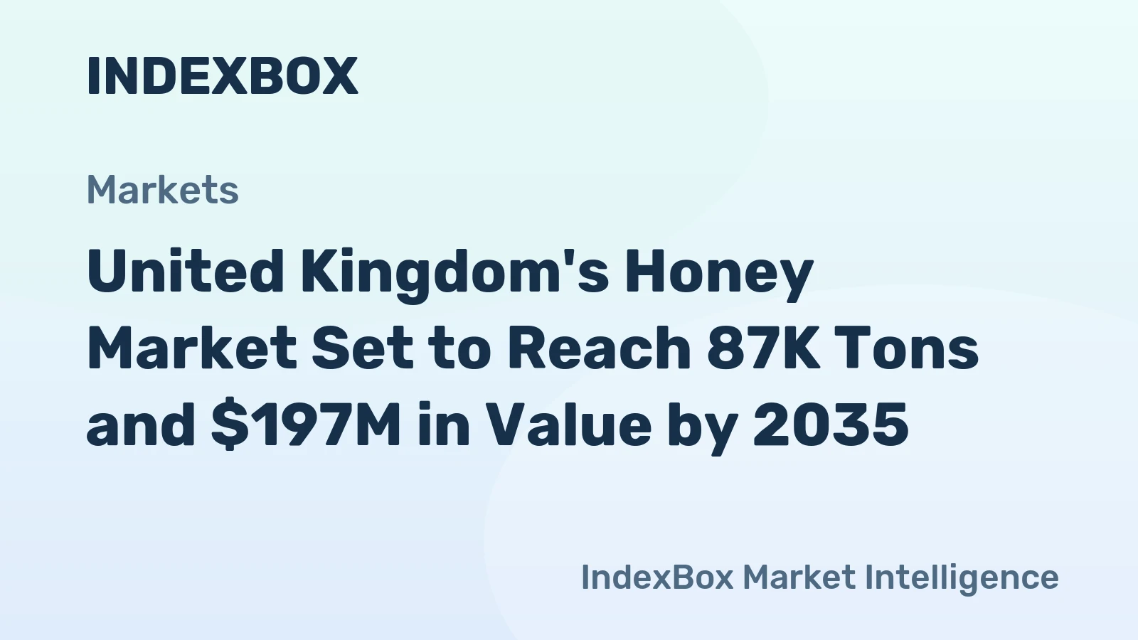 United Kingdom's Honey Market Set to Reach 87K Tons and $197M in Value by 2035