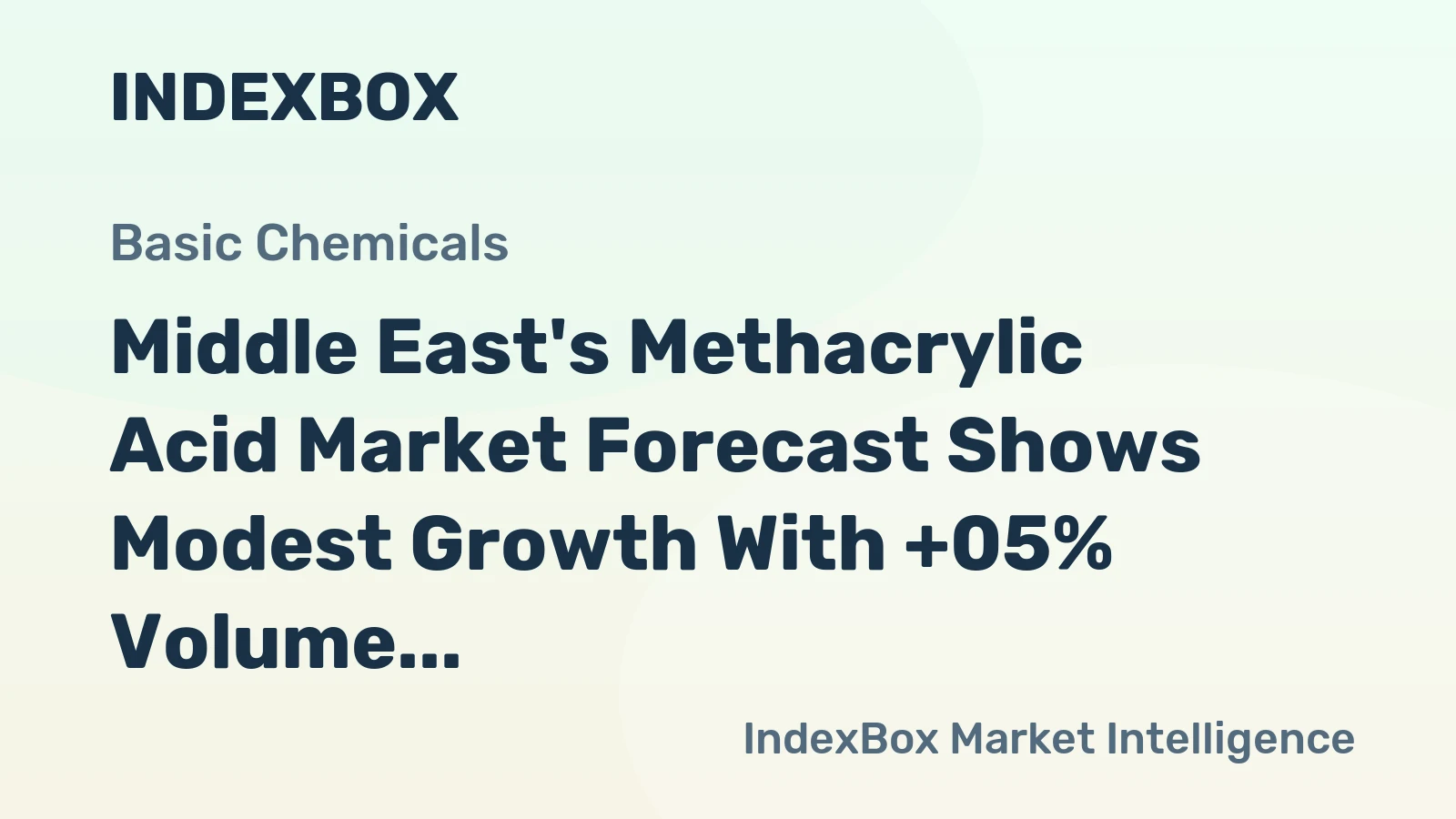 Middle East's Methacrylic Acid Market Forecast Shows Modest Growth With +05% Volume CAGR Through 2035
