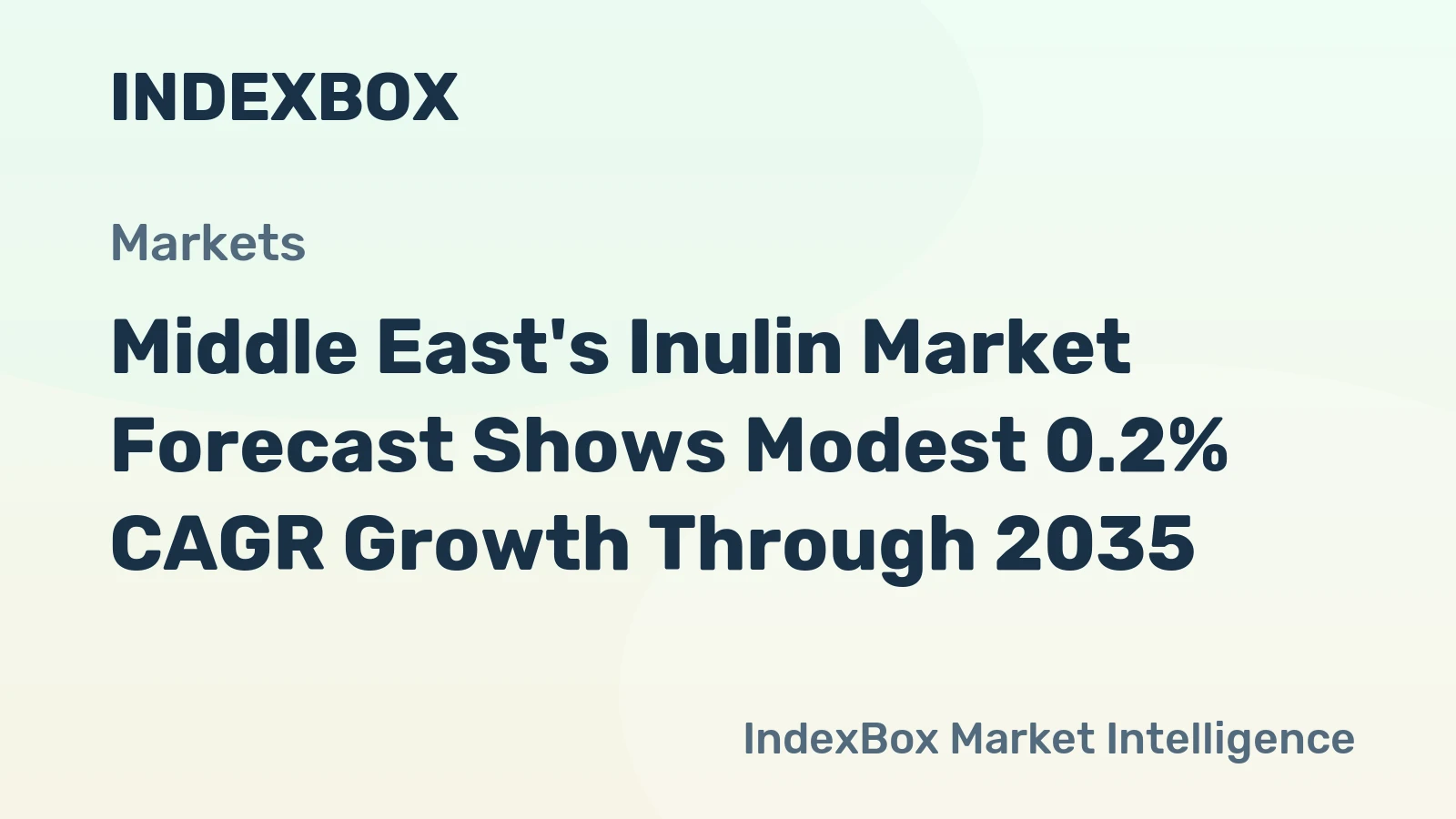 Middle East's Inulin Market Forecast Shows Modest 0.2% CAGR Growth Through 2035