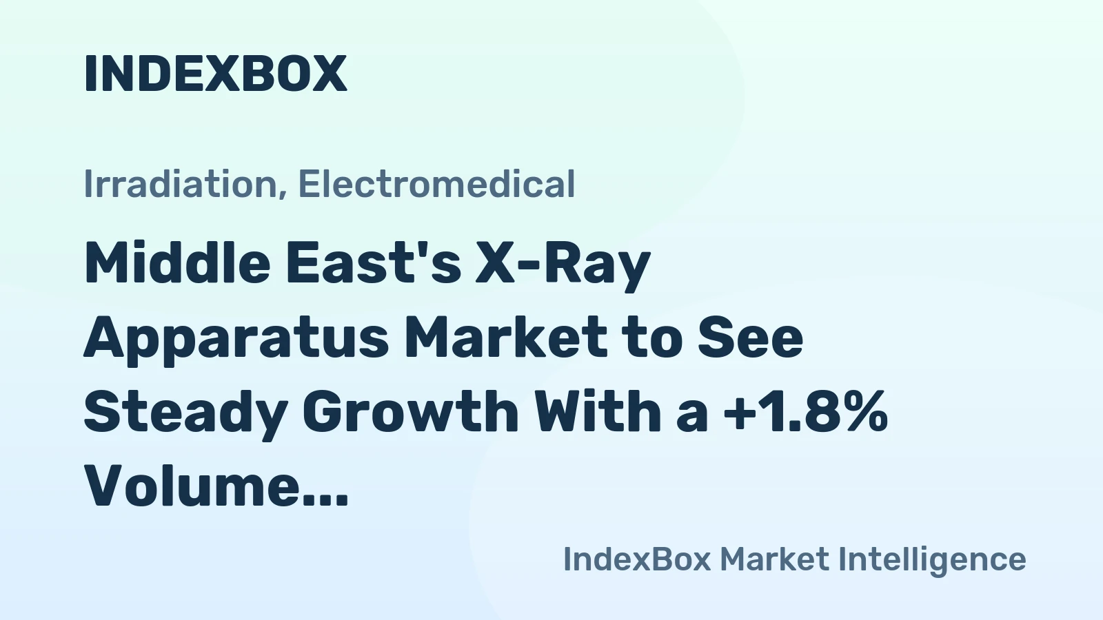 Middle East's X-Ray Apparatus Market to See Steady Growth With a +1.8% Volume CAGR Through 2035