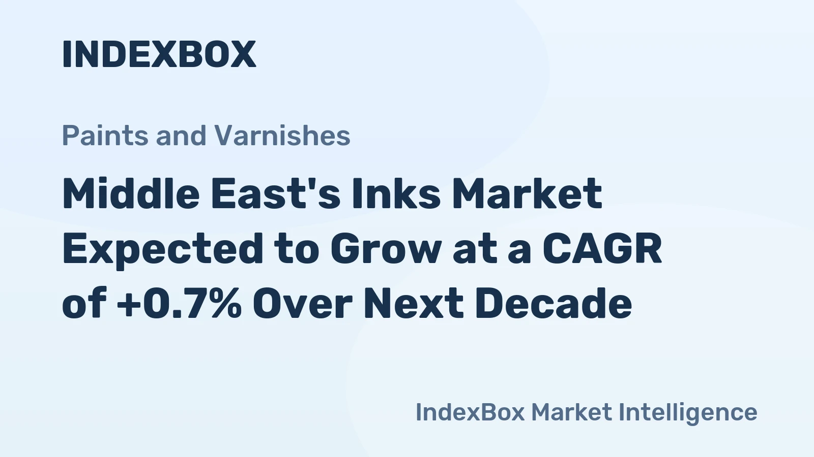 Middle East's Inks Market Expected to Grow at a CAGR of +0.7% Over Next Decade