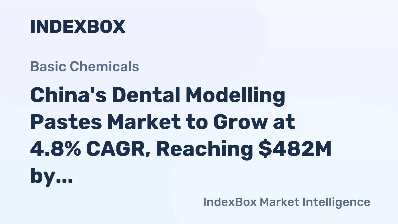 China's Dental Modelling Pastes Market to Grow at 4.8% CAGR, Reaching $482M by 2035