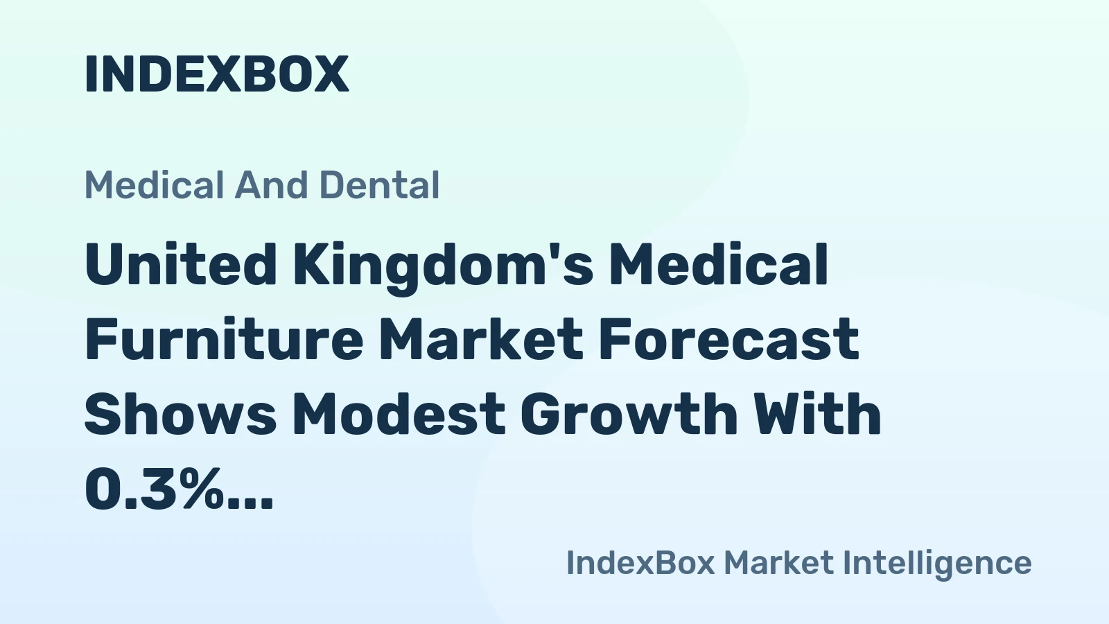 United Kingdom's Medical Furniture Market Forecast Shows Modest Growth With 0.3% CAGR Through 2035