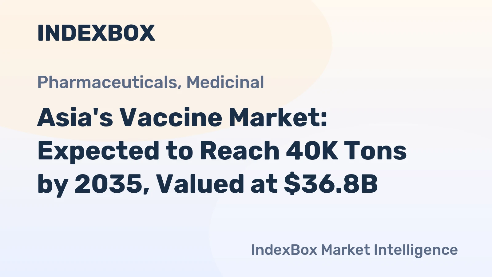 Asia's Vaccine Market: Expected to Reach 40K Tons by 2035, Valued at $36.8B